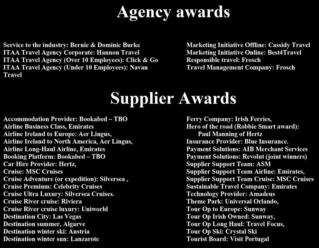 Irish Travel Industry Awards 2026 Tour Op to Europe: Sunway