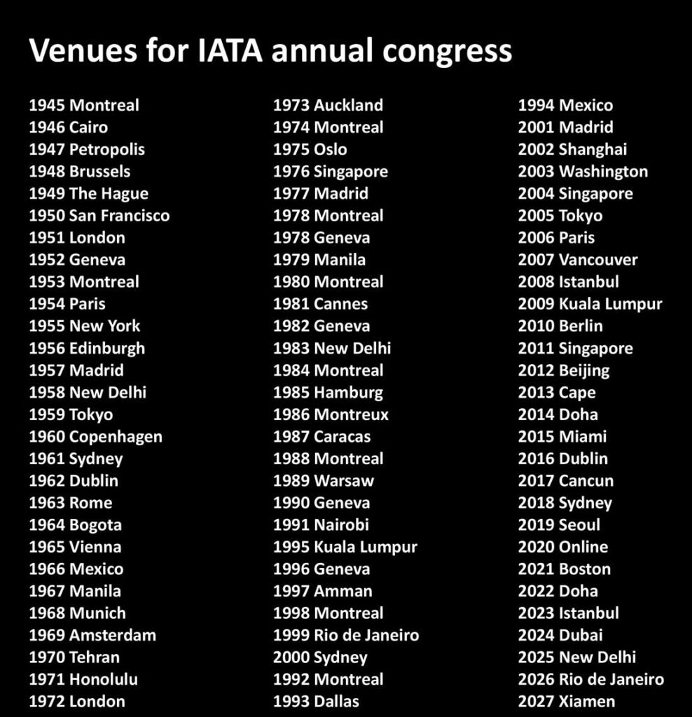 KEY takeaways from IATA AGM 2026 in Rio de Janeiro