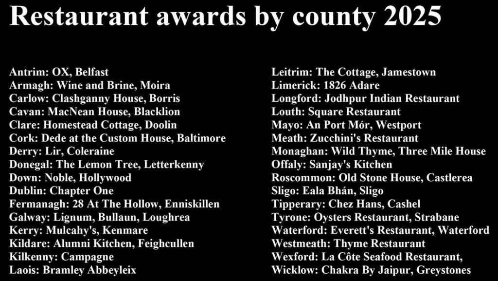 AWARD winning restaurants in Ireland’s county MEATH