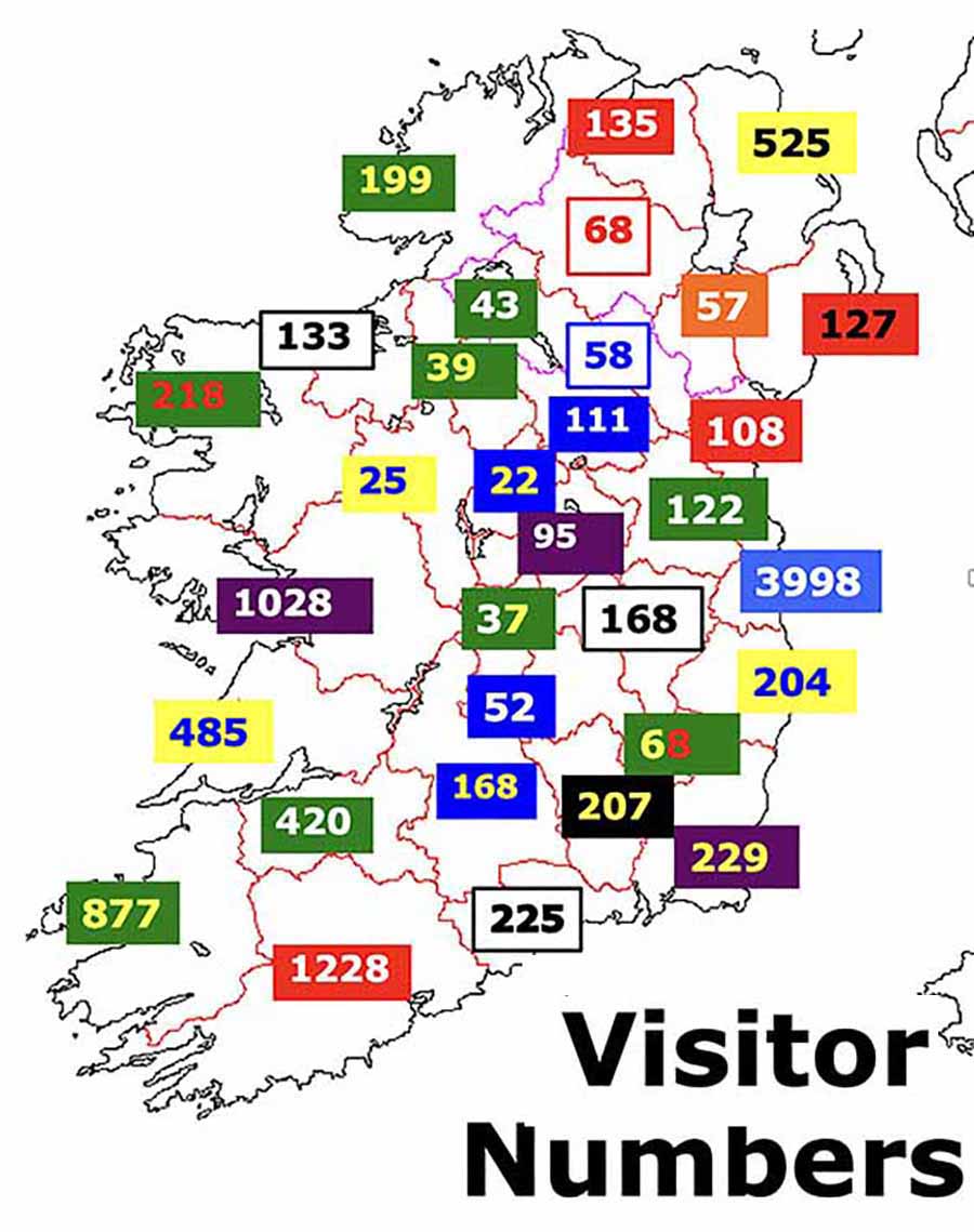 ADVENTURE tourism locations in Ireland’s county MAYO